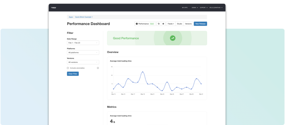 Zapp V8: It’s all about performance