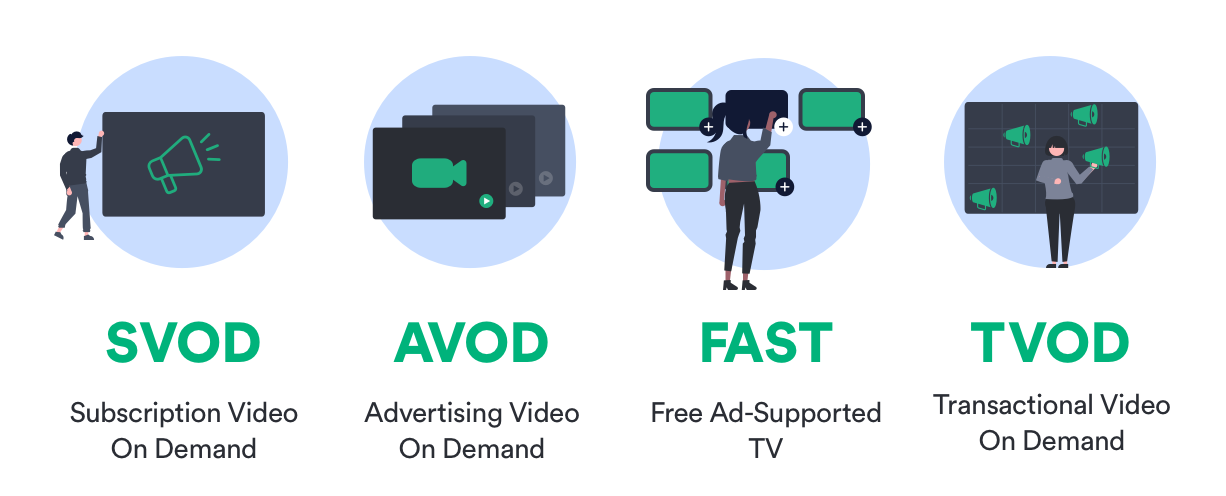 The One Key to OTT Business Model Success