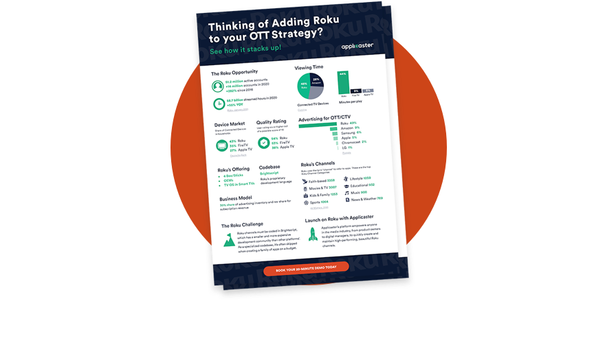 Launch on Roku with Applicaster